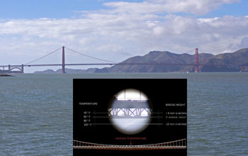 ourdoor explor – Param Innovation